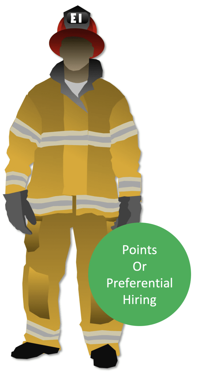 Firefighter Hiring Requirements and Preferences Explained - FHP New