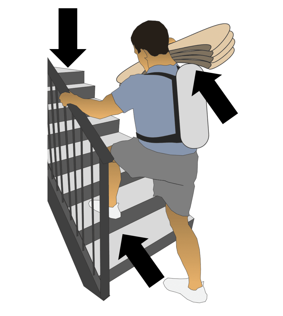 Mastering the Timed Firefighter Physical Ability Test - FHP New